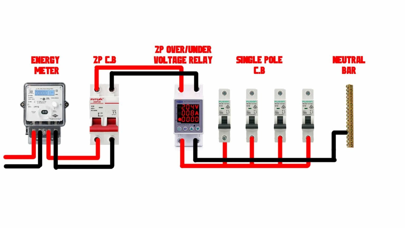 Undervoltage & Overvoltage Relay: Home Protection