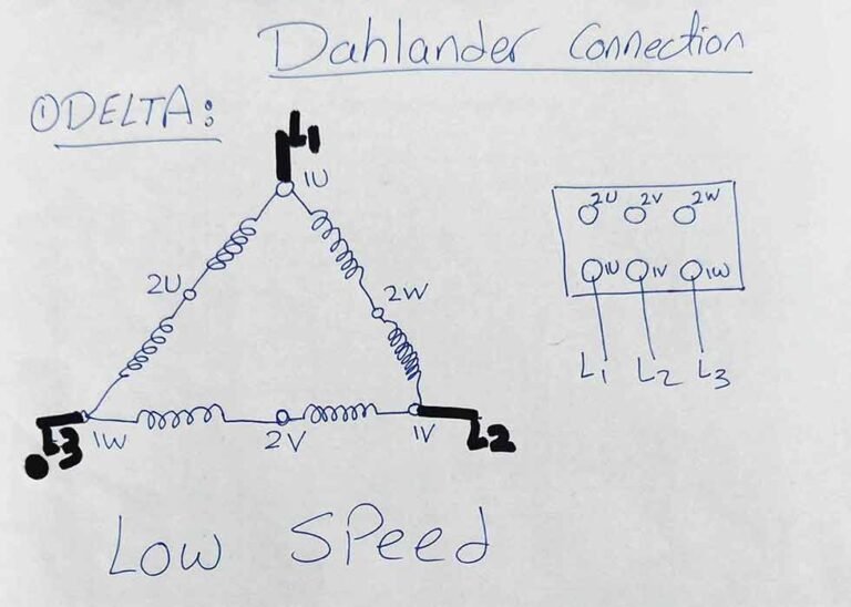 Dahlander Motor: Working Principle and Wiring Guide