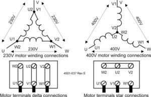 Understanding Star and Delta Connections for Three-Phase Induction Motors